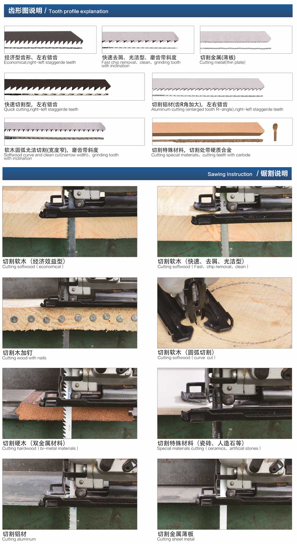 Choice of Jig Saw Blade Technology - Zhen Jiang HTT Tool Co., Ltd.