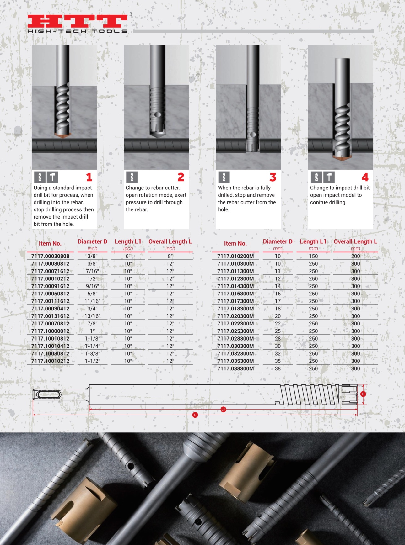 TCT Rebar Cutter/Breaker SDS-plus - Zhen Jiang HTT Tool Co., Ltd.