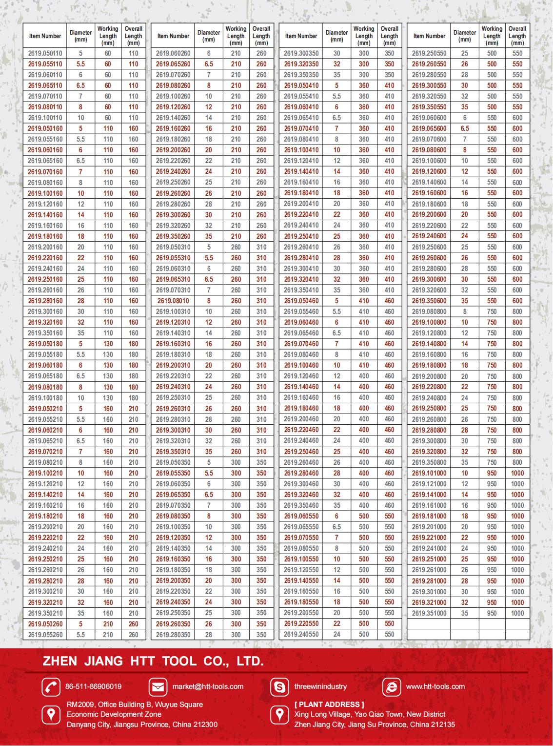 CT4 Cross Cutter Hammer Drill Bit SDS-plus HPP quality with High ...